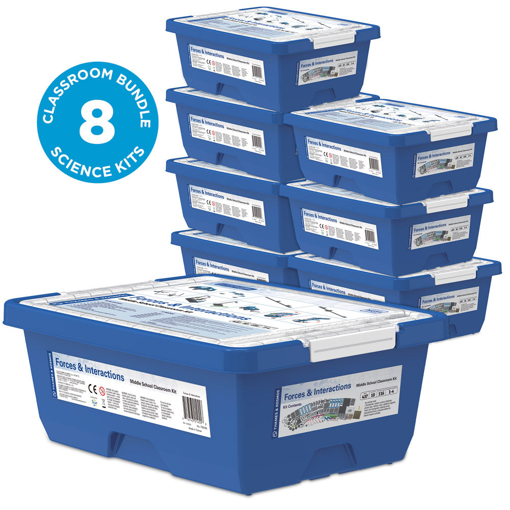 Forces & Interactions: Middle School Physics Classroom Kit - Classroom ...