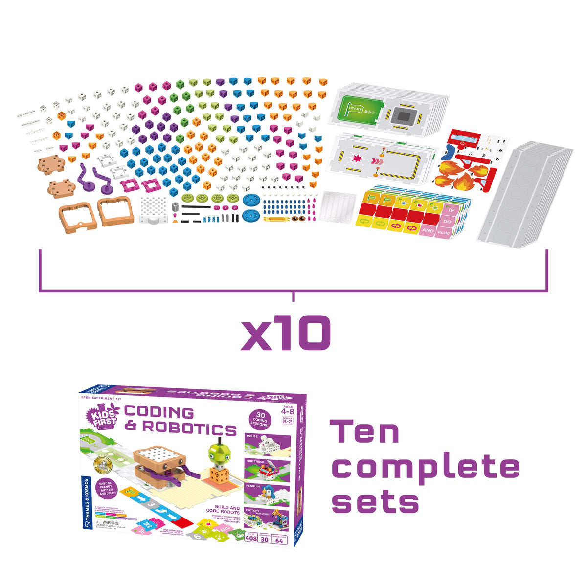 Kids First Coding & Robotics - Classroom Bundle 10-Pack – Thames & Kosmos